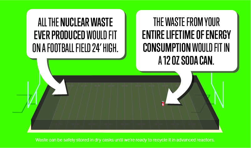 COCES – Colorado Clean Energy Solutions